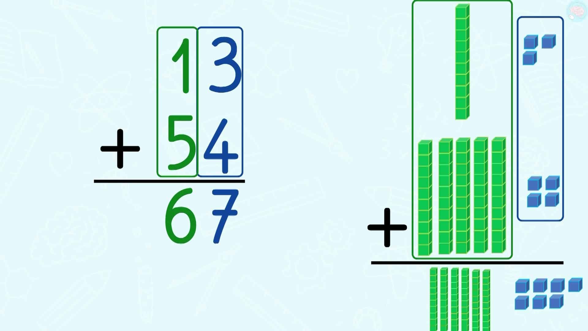 Les additions posées sans retenues CP CE1 - Maître Lucas