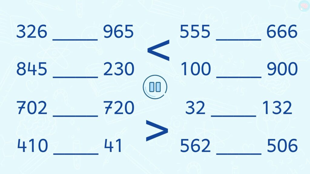 Comparer et ranger les nombres jusqu'à 1000 CE1 CE2 - Maître Lucas