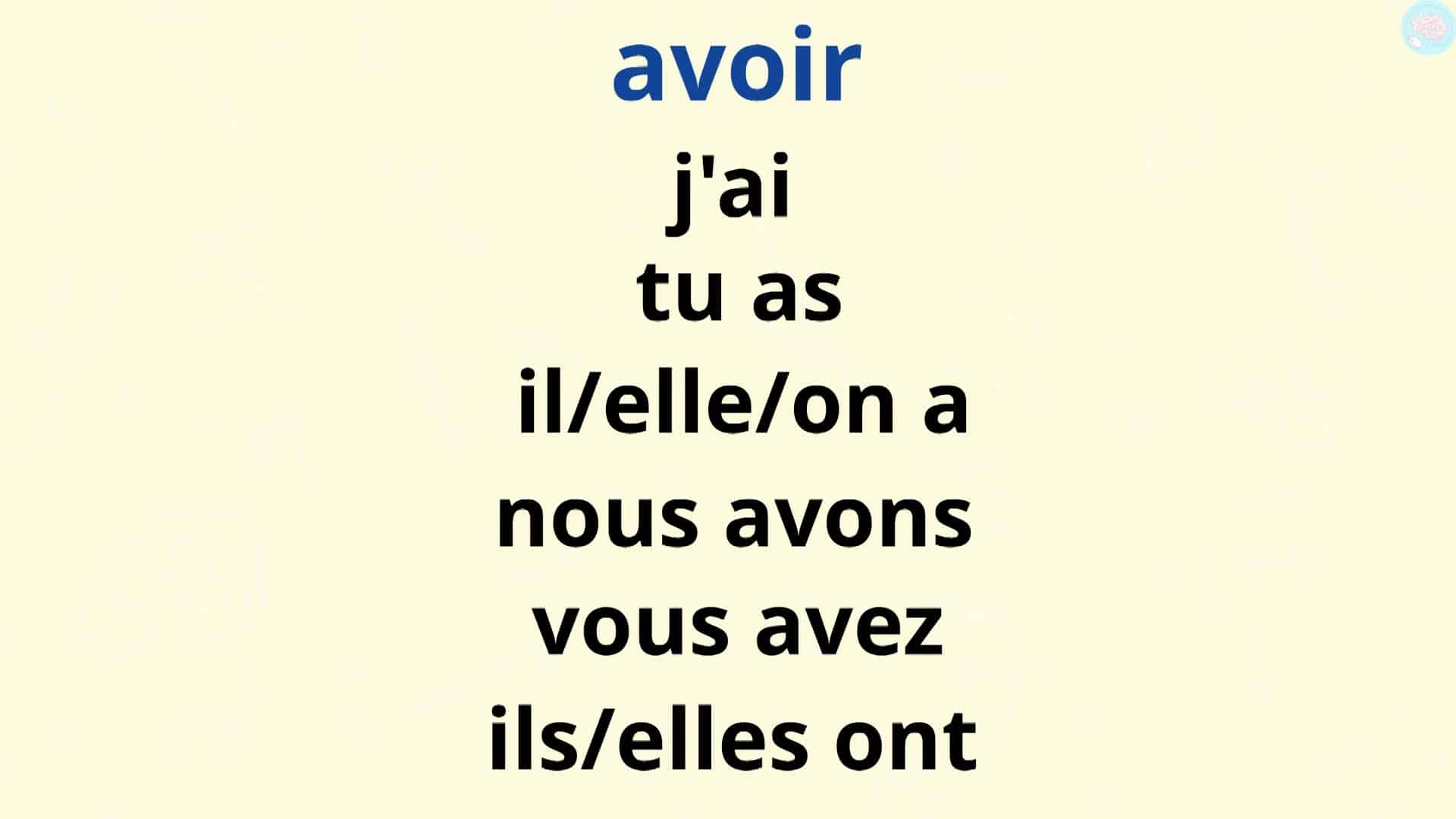 Conjugaison de être et avoir au présent - Maître Lucas