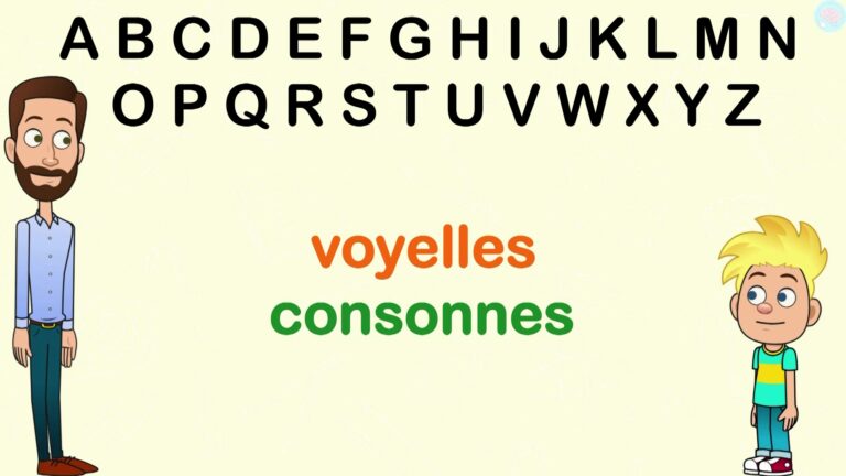 Les consonnes et voyelles, les identifier au CP - Maître Lucas
