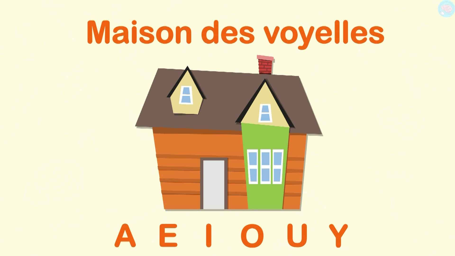 Les consonnes et voyelles, les identifier au CP - Maître Lucas