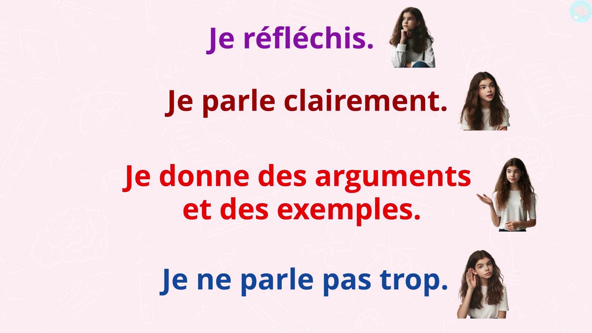 Avoir des opinions et les défendre CE2 CM1 CM2 - Maître Lucas