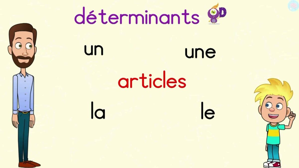 Les articles et déterminants (le, la, un, une) CP CE1 - Maître Lucas