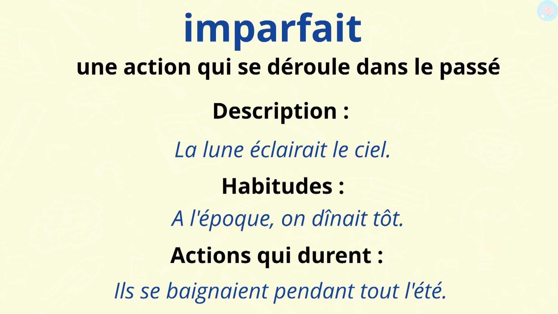 Dictée sur l'imparfait pour les élèves de CM1 CM2 - Maître Lucas