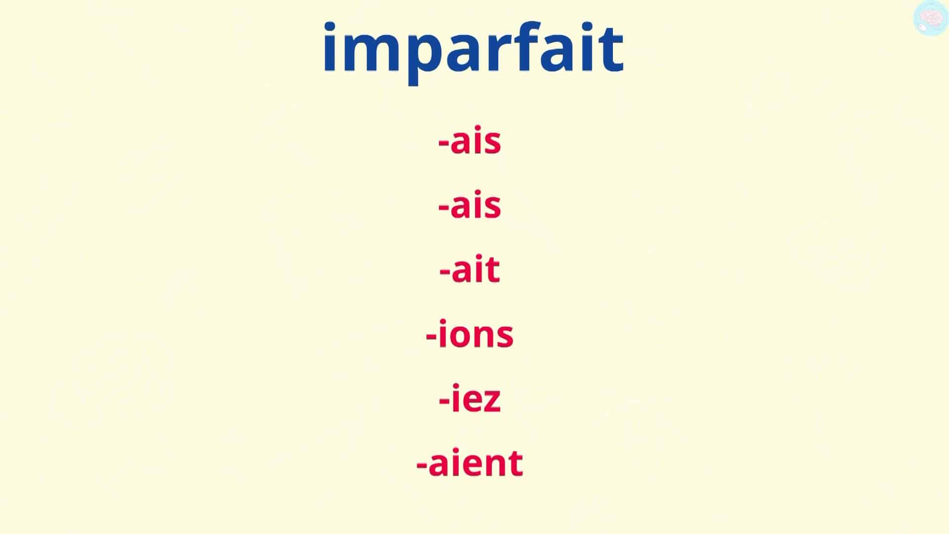 Dictée sur l'imparfait pour les élèves de CM1 CM2 - Maître Lucas