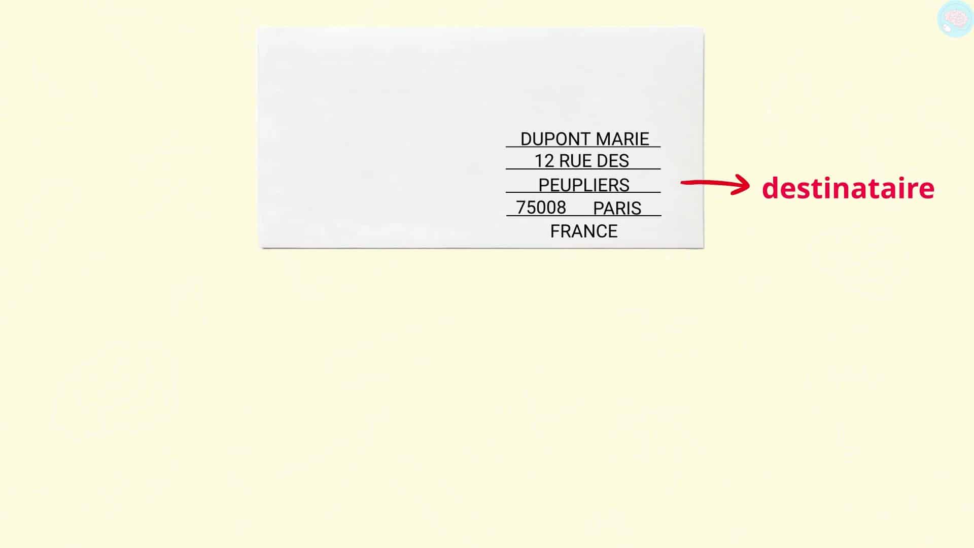 Écrire une lettre - CE1 CE2 - Maître Lucas