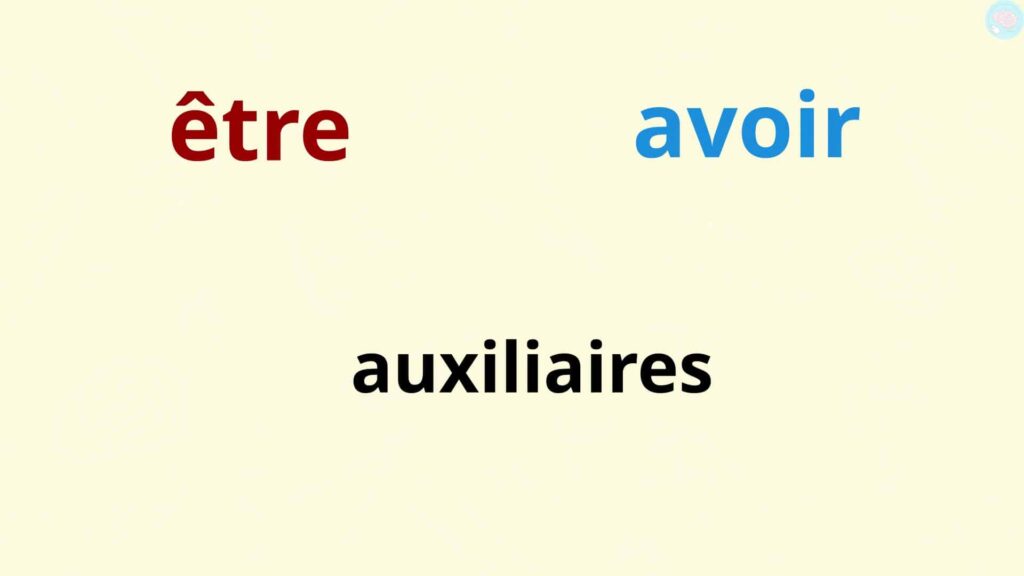 Futur des verbes être et avoir pour les élèves de CE1 et CE2 - Maître Lucas
