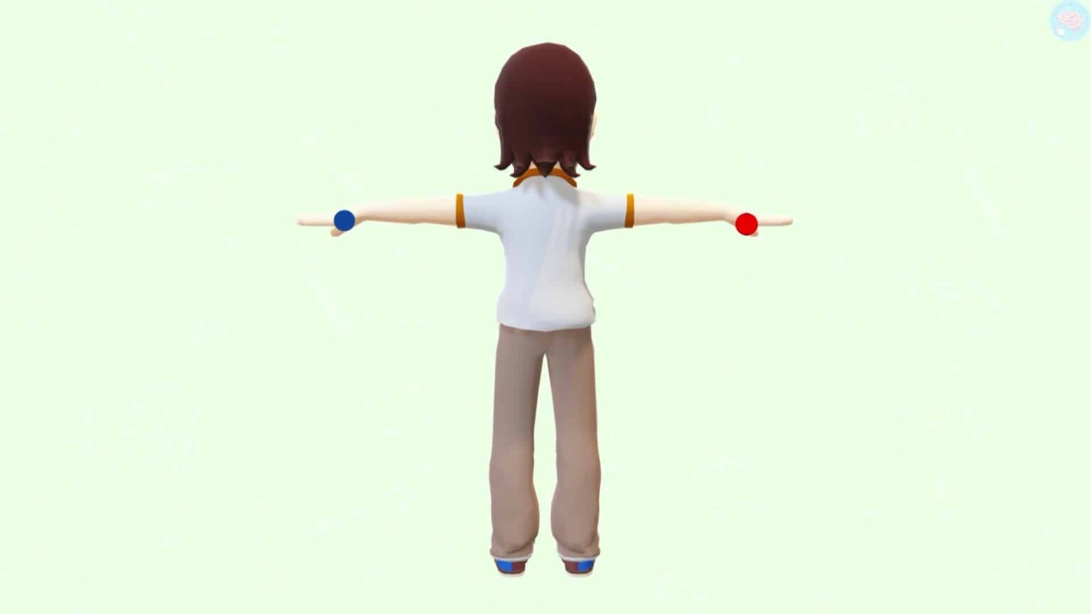 Droite gauche, comment les distinguer ? CP CE1 - Maître Lucas