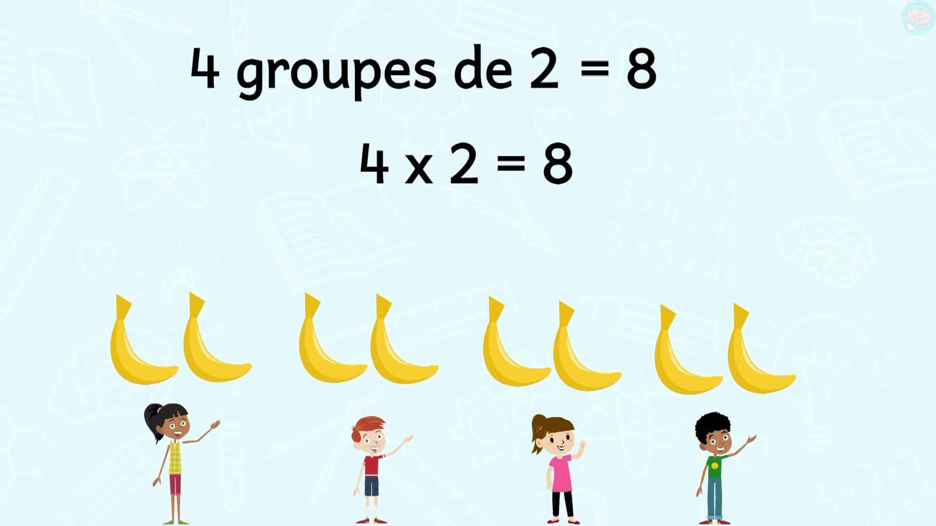 La division, les partages, les groupements CE1 CE2 - Maître Lucas