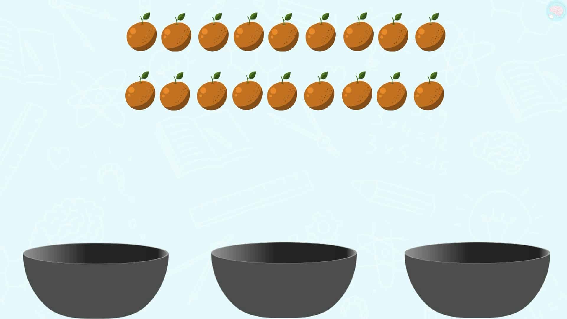 La division, les partages, les groupements CE1 CE2 - Maître Lucas