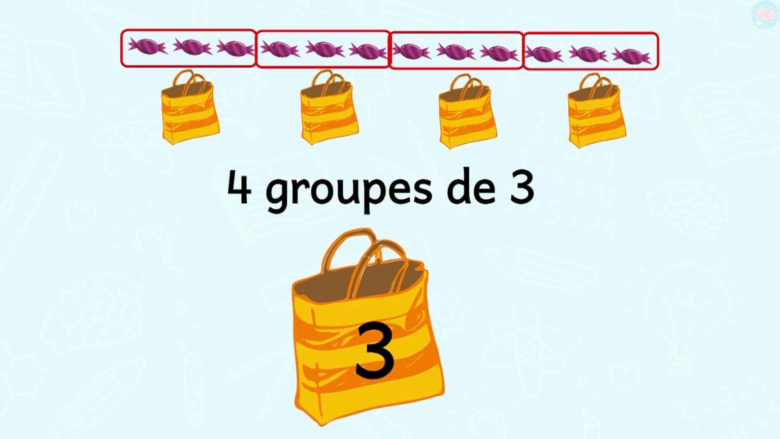 La division, les partages, les groupements CE1 CE2 - Maître Lucas