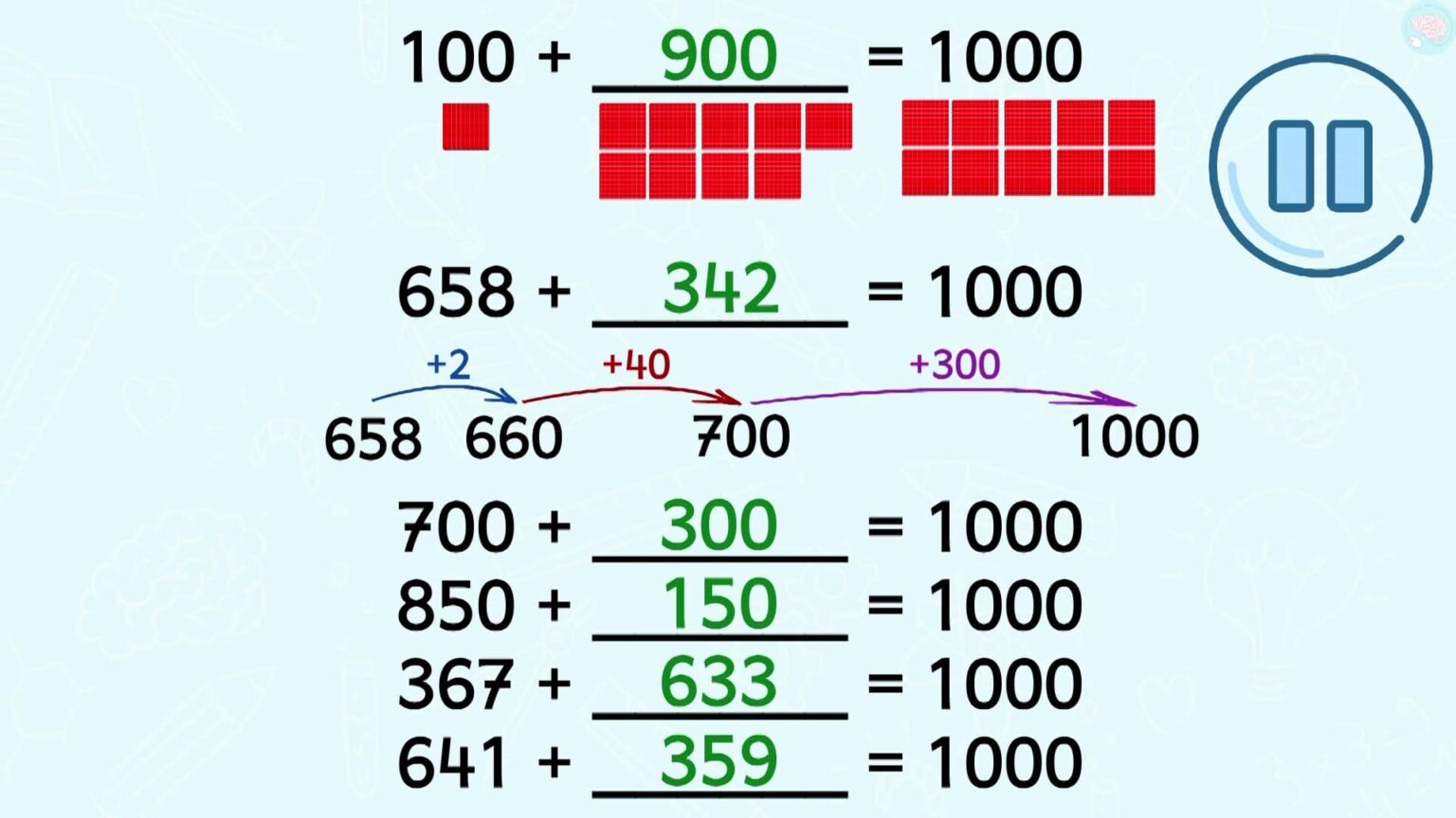 Le nombre 1000 pour élèves de CE1 CE2 - Maître Lucas