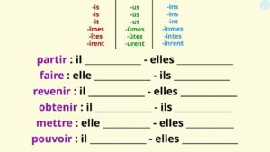 Le passé simple des verbes du 3e groupe CM1 CM2 - Maître Lucas