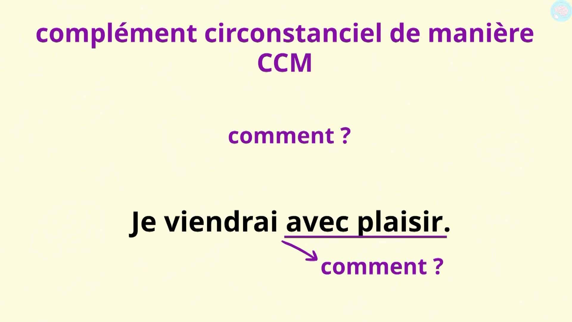 Les compléments circonstanciels CM1 CM2 - Maître Lucas