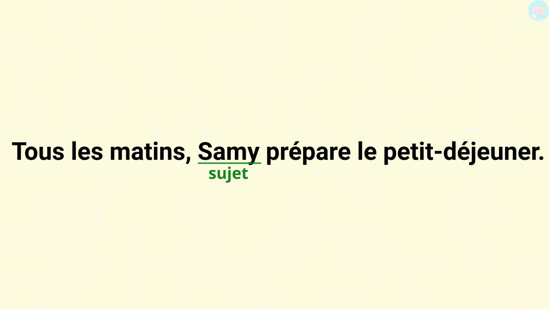 Les constituants de la phrase, les identifier pour CE2 et CE1 - Maître ...