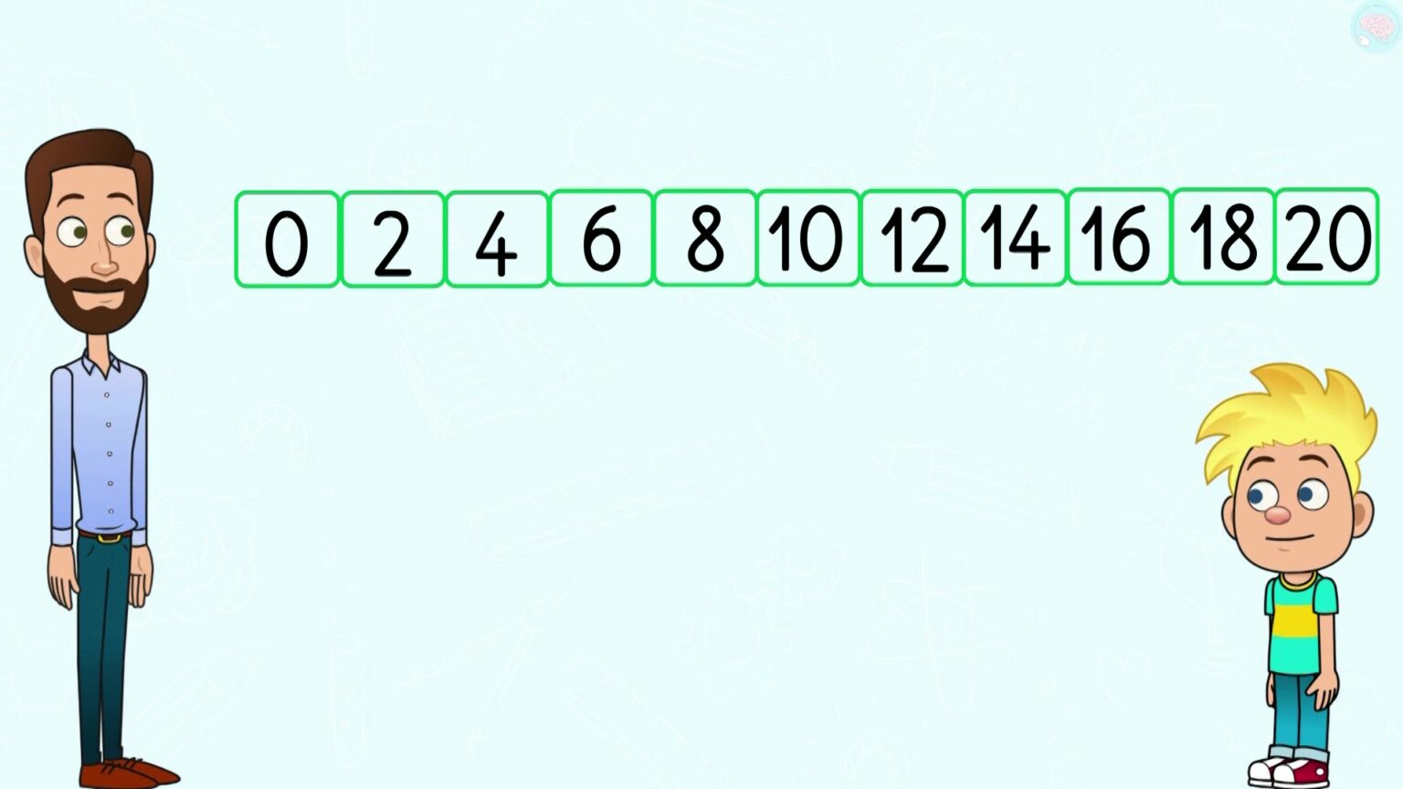 Les suites de nombres pour élèves de CP et CE1 - Maître Lucas
