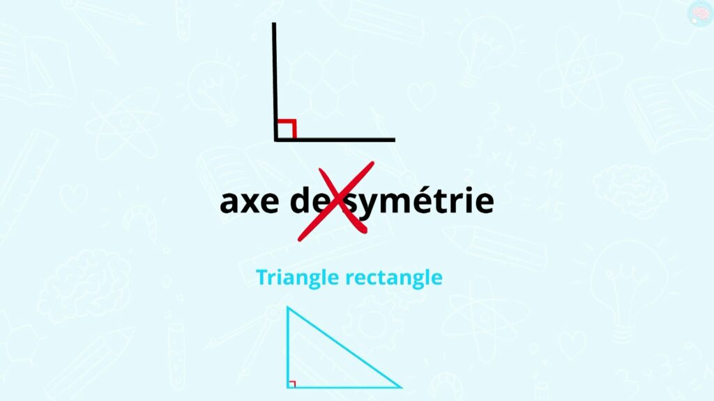 Les triangles, description et exercices ? CM1 CM2 - Maître Lucas