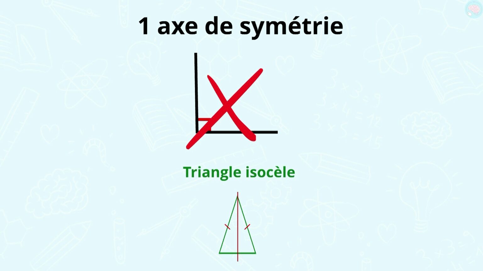 Les triangles, description et exercices ? CM1 CM2 - Maître Lucas