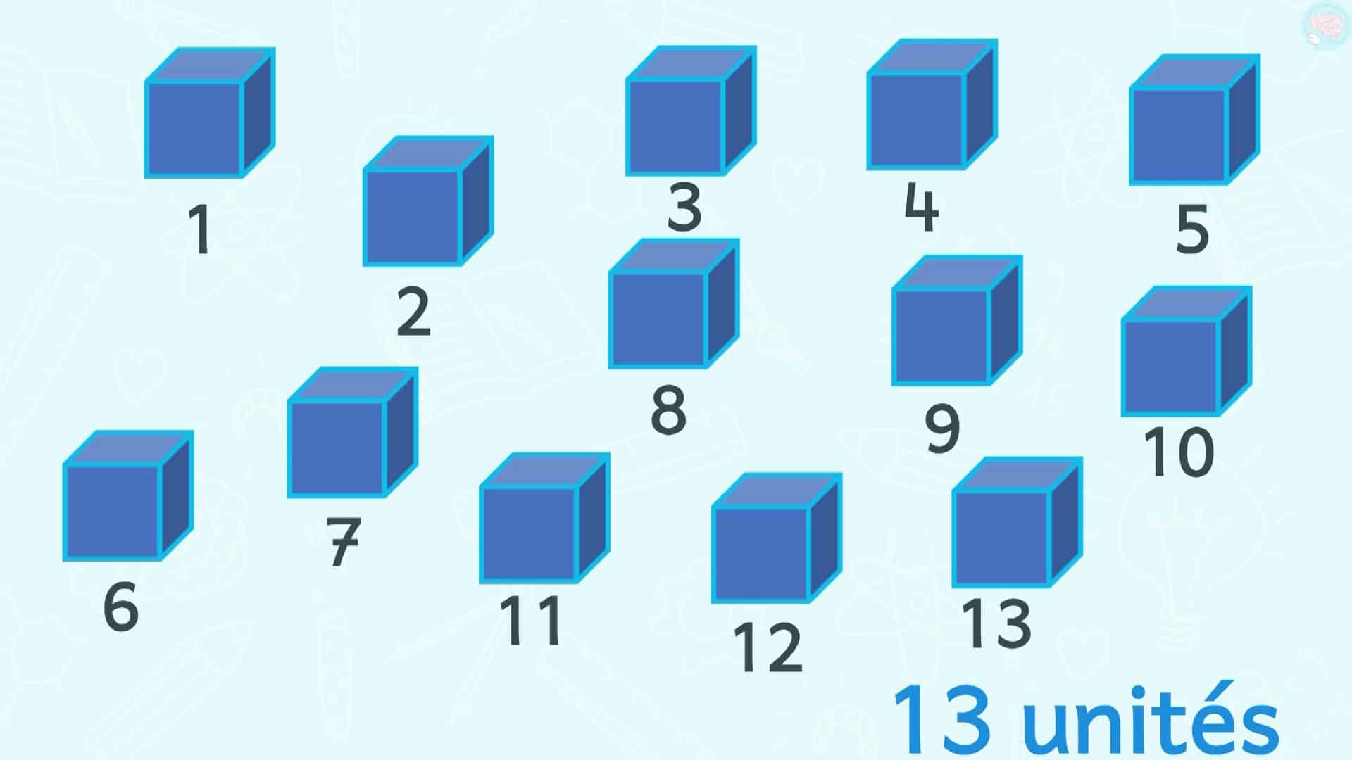 Les unités et les dizaines pour les élèves CP CE1 - Maître Lucas