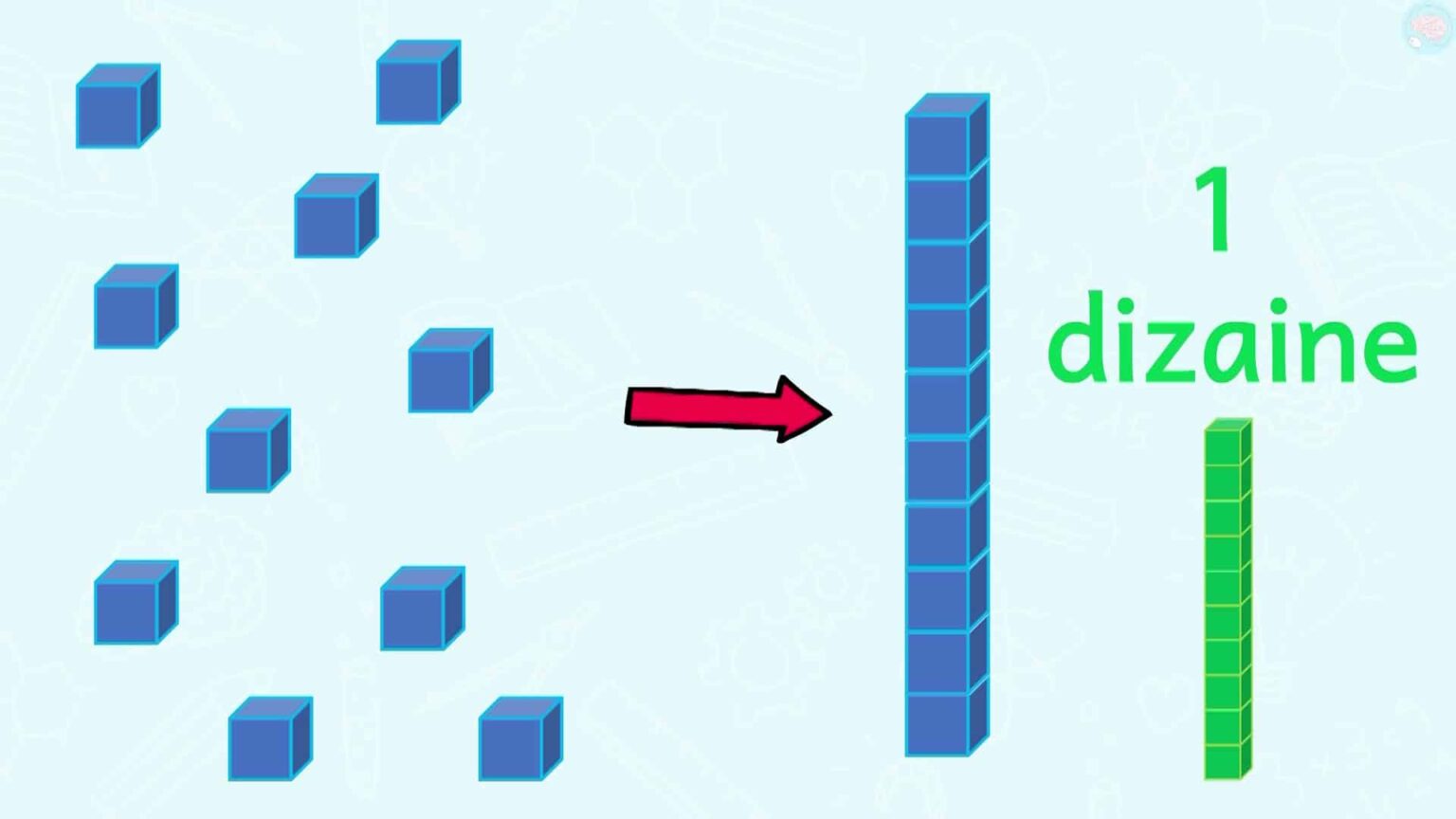Les unités et les dizaines pour les élèves CP CE1 - Maître Lucas