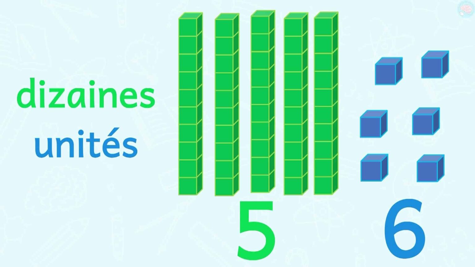 Les unités et les dizaines pour les élèves CP CE1 - Maître Lucas