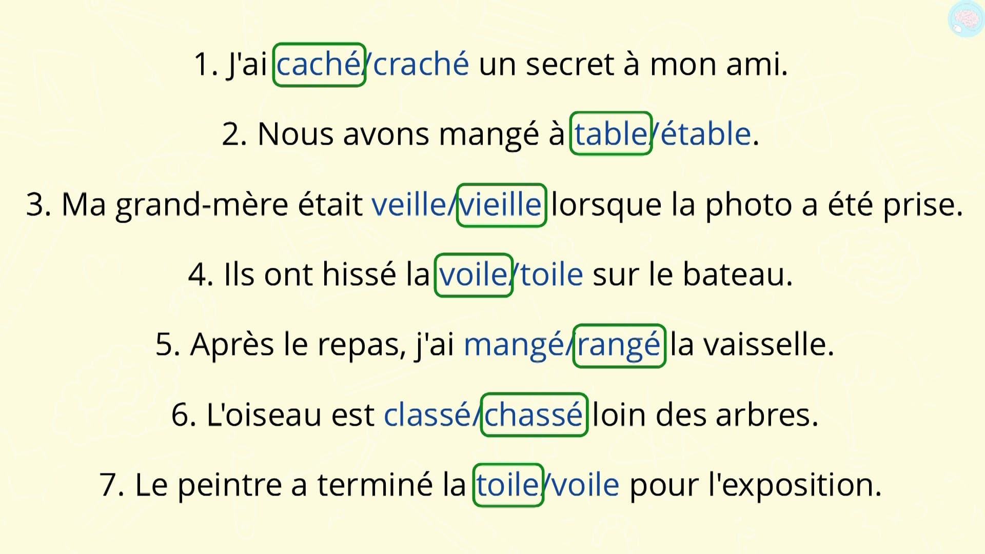 Lire des mots contenant des graphèmes proches CM1 CM2 - Maître Lucas
