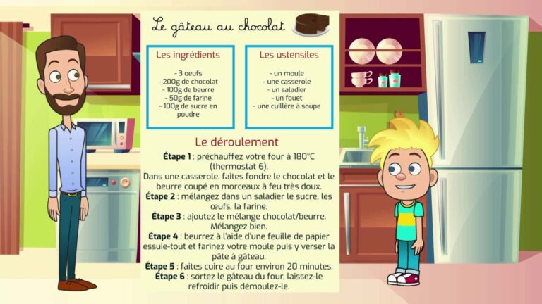 Lire un texte injonctif pour CM1 CM2 - Maître Lucas