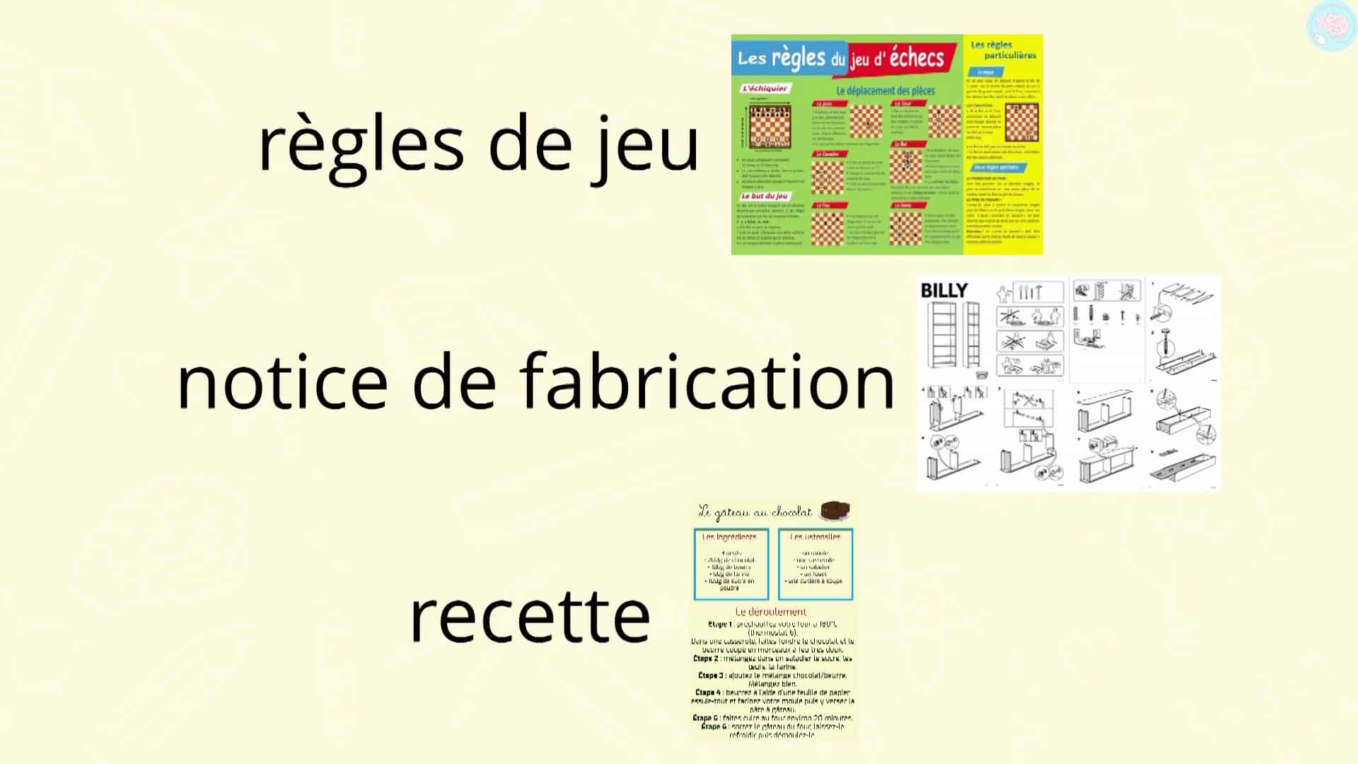 Lire un texte injonctif pour CM1 CM2 - Maître Lucas