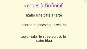 Lire un texte injonctif pour CM1 CM2 - Maître Lucas
