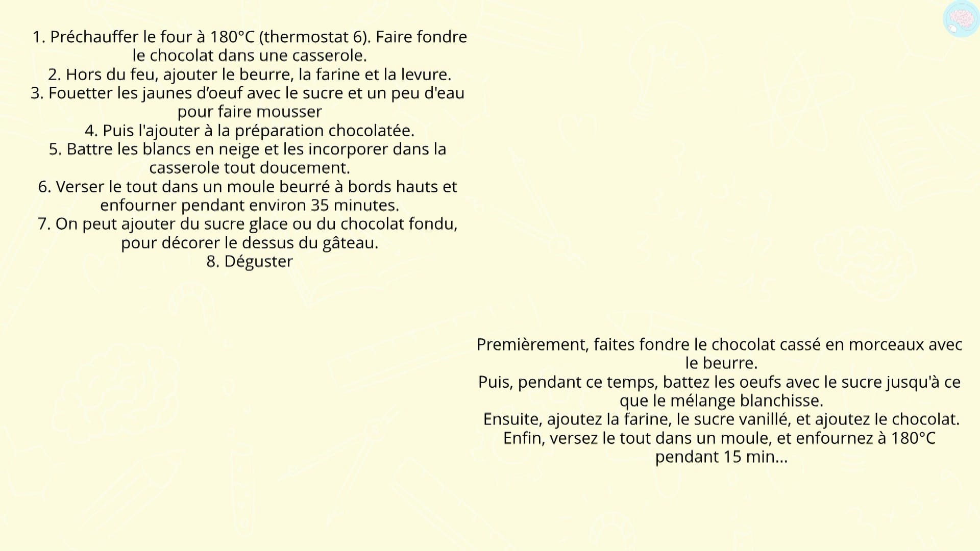Lire un texte injonctif pour CM1 CM2 - Maître Lucas