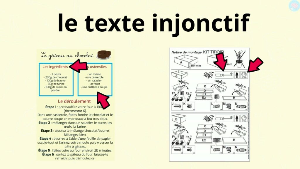 Lire un texte injonctif pour CM1 CM2 - Maître Lucas