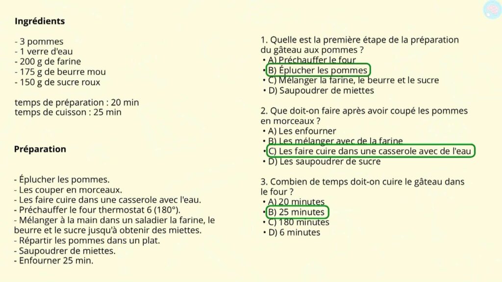 Lire un texte injonctif pour CM1 CM2 - Maître Lucas