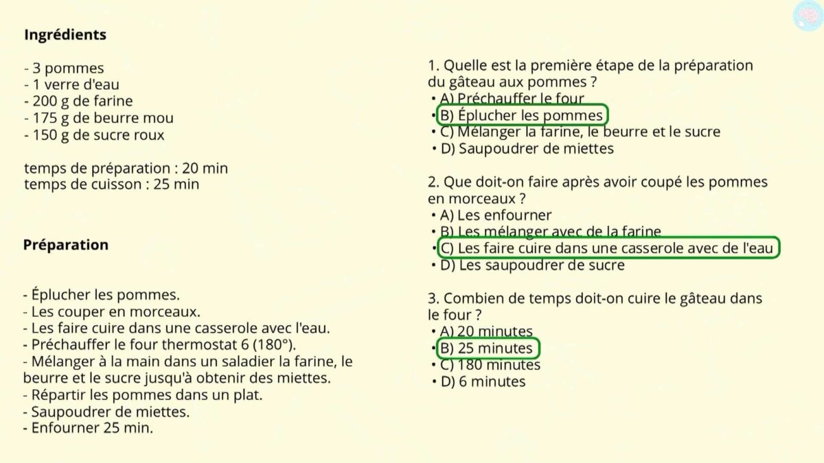 Lire un texte injonctif pour CM1 CM2 - Maître Lucas