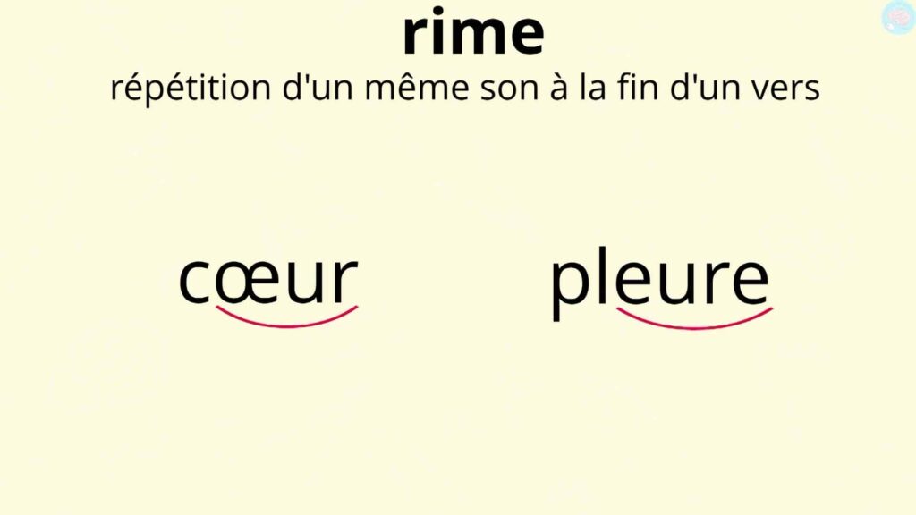 Lire un texte poétique pour CM1 CM2 - Maître Lucas