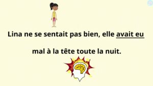 Le plus-que-parfait pour les élèves de CM1 CM2 - Maître Lucas