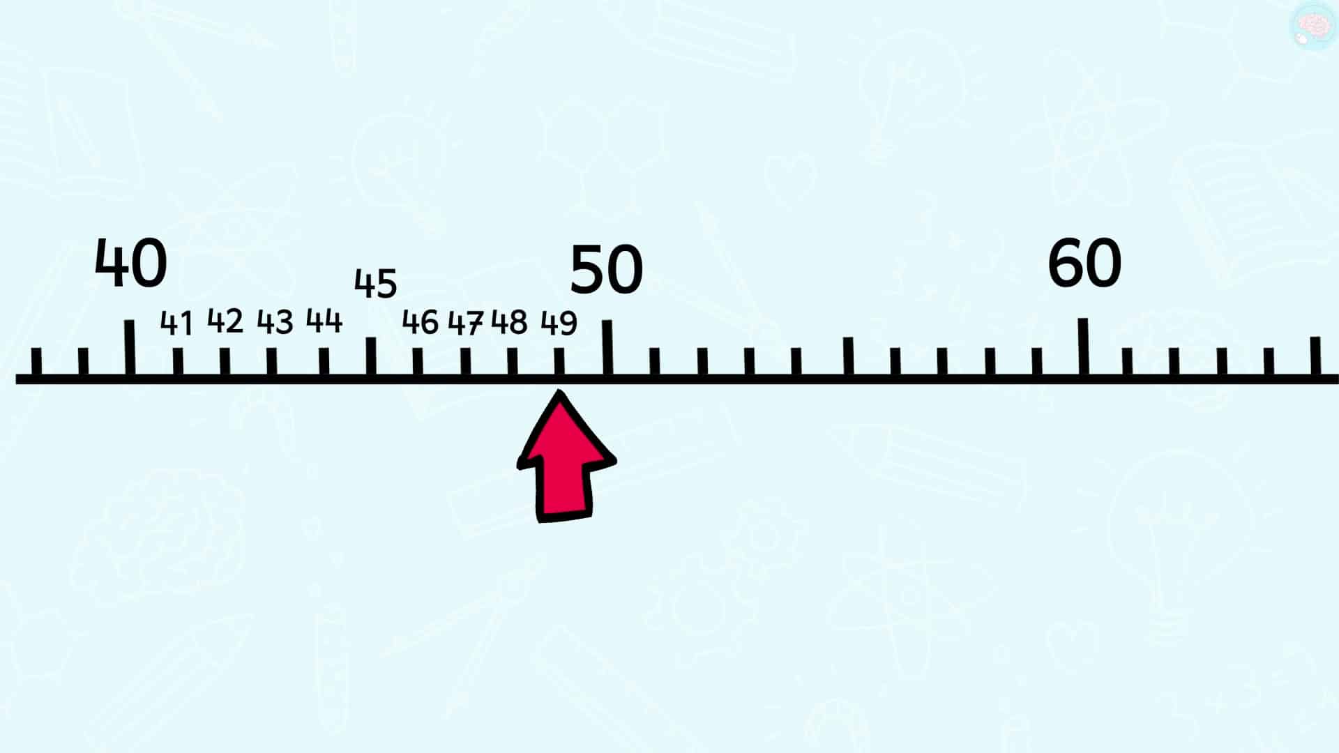 Utiliser une droite graduée intercaler des nombres CE1 CE2 - Maître Lucas