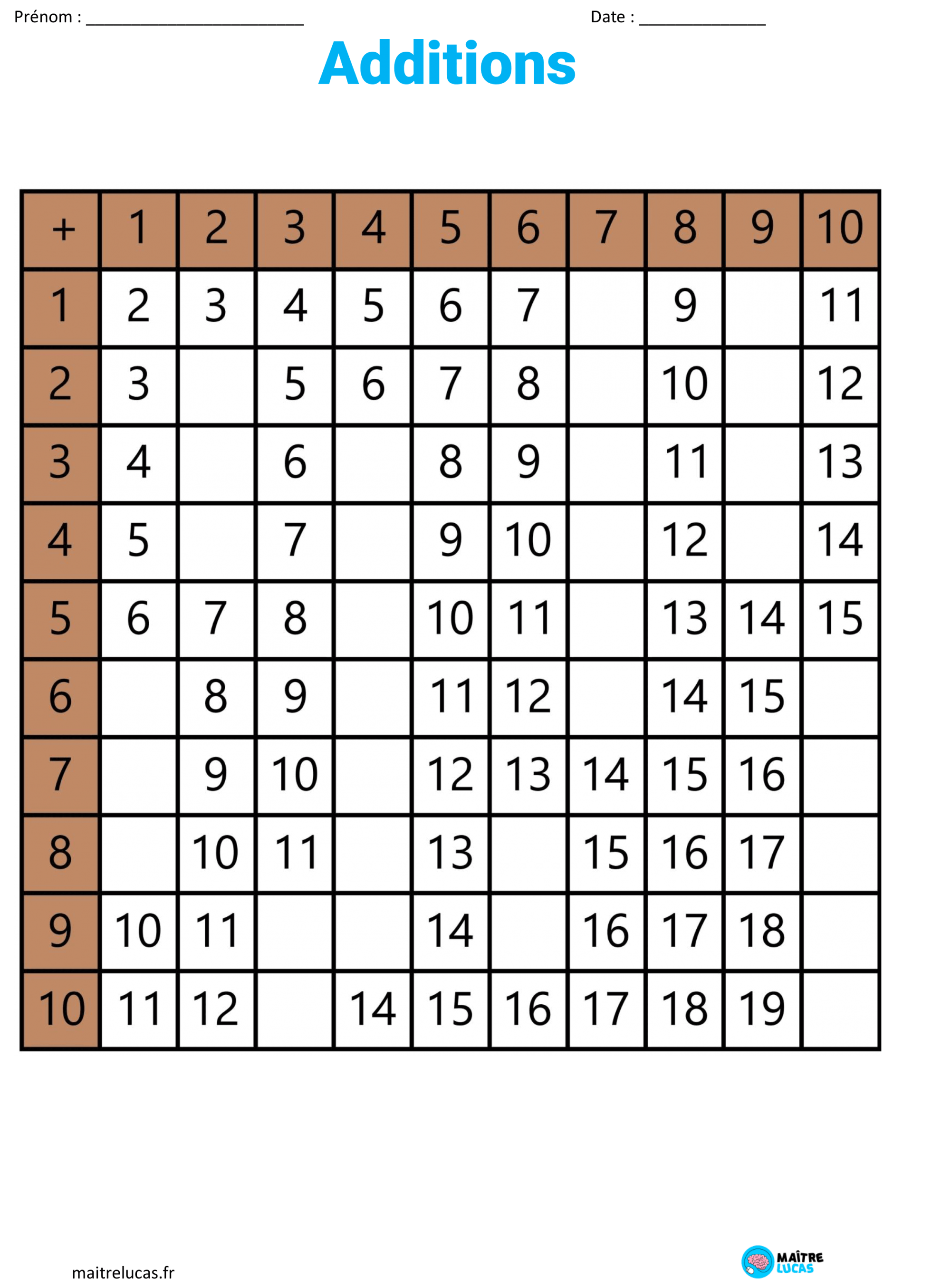 Fiches exercices sur les Exercices Additions jusqu'à 20 pour CP ...