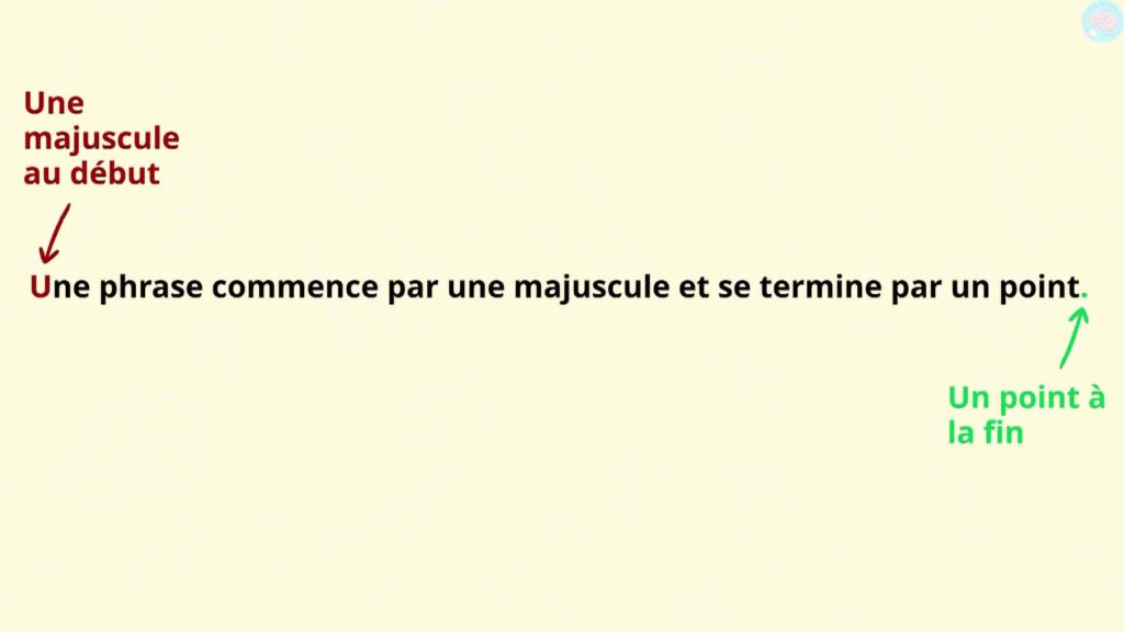 Écrire une histoire à partir d'images - CE1 CE2 - Maître Lucas