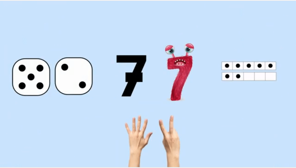 Apprendre les nombres jusqu'à 10 - CP - Maître Lucas