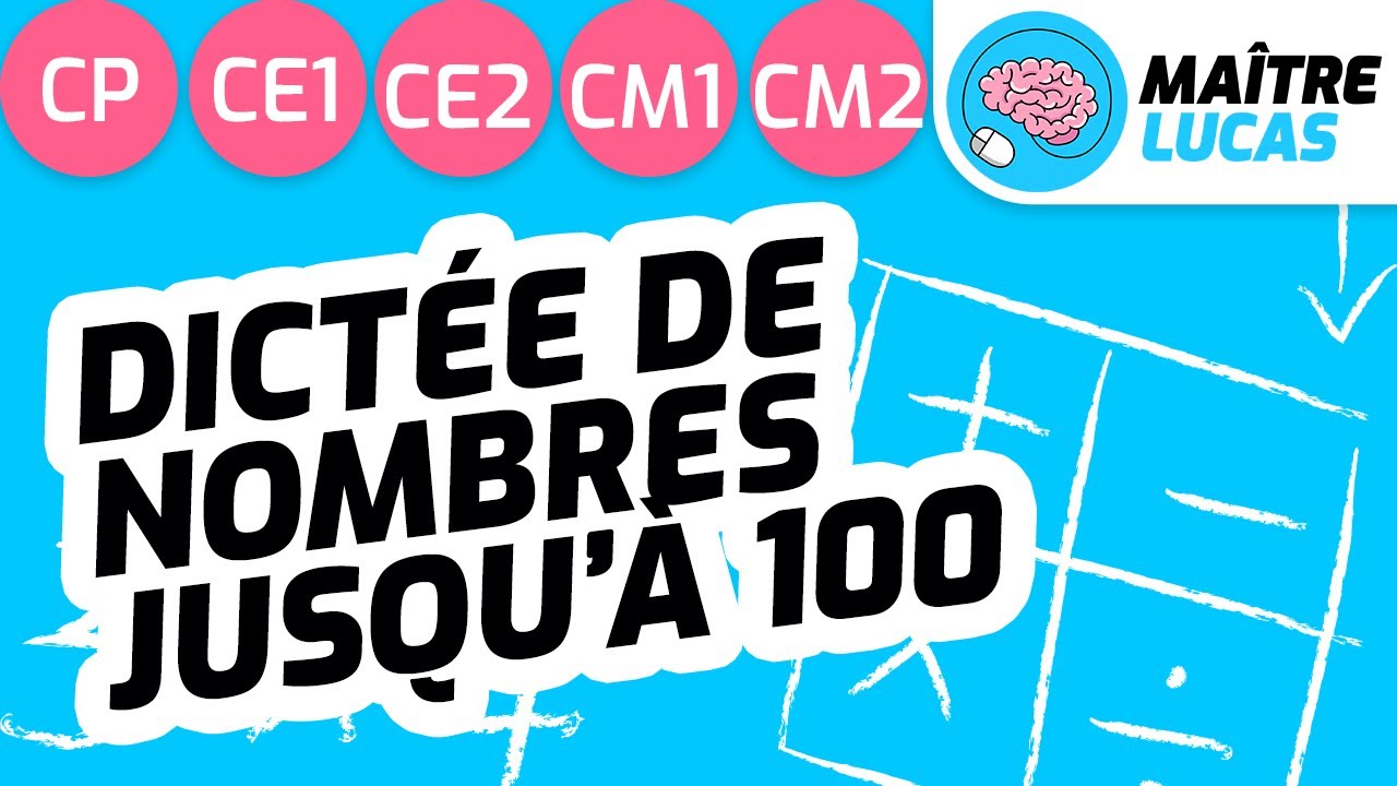 Fiches comparer les nombres, des exercices pour CP CE1 - Maître Lucas
