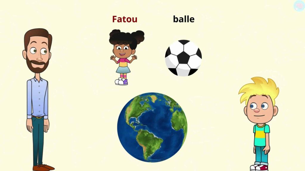 Nom propre et nom commun pour CP CE1 - Maître Lucas