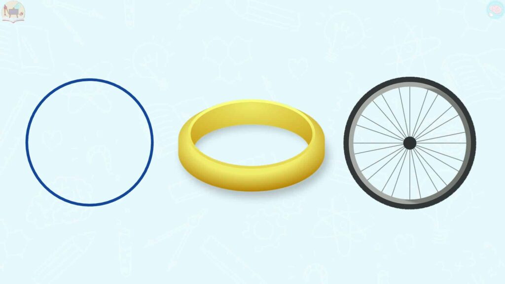 Tracer un cercle, utiliser un compas CE1 CE2 - Maître Lucas