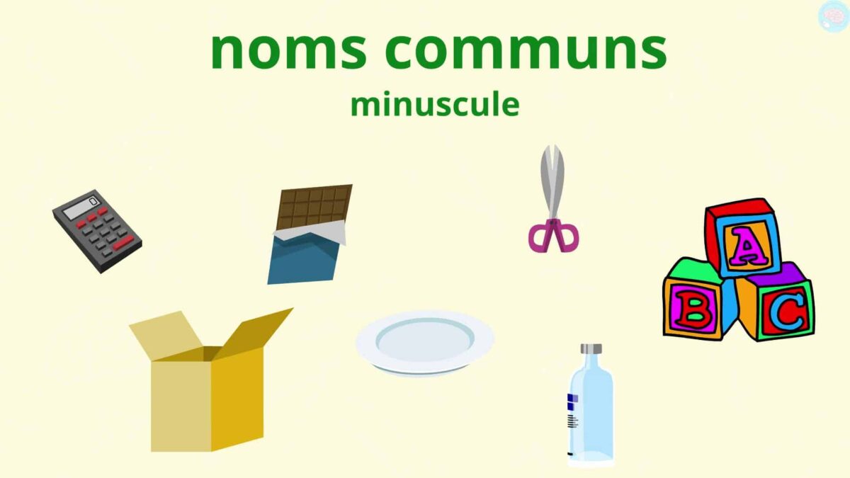 Nom propre et nom commun pour CP CE1 - Maître Lucas