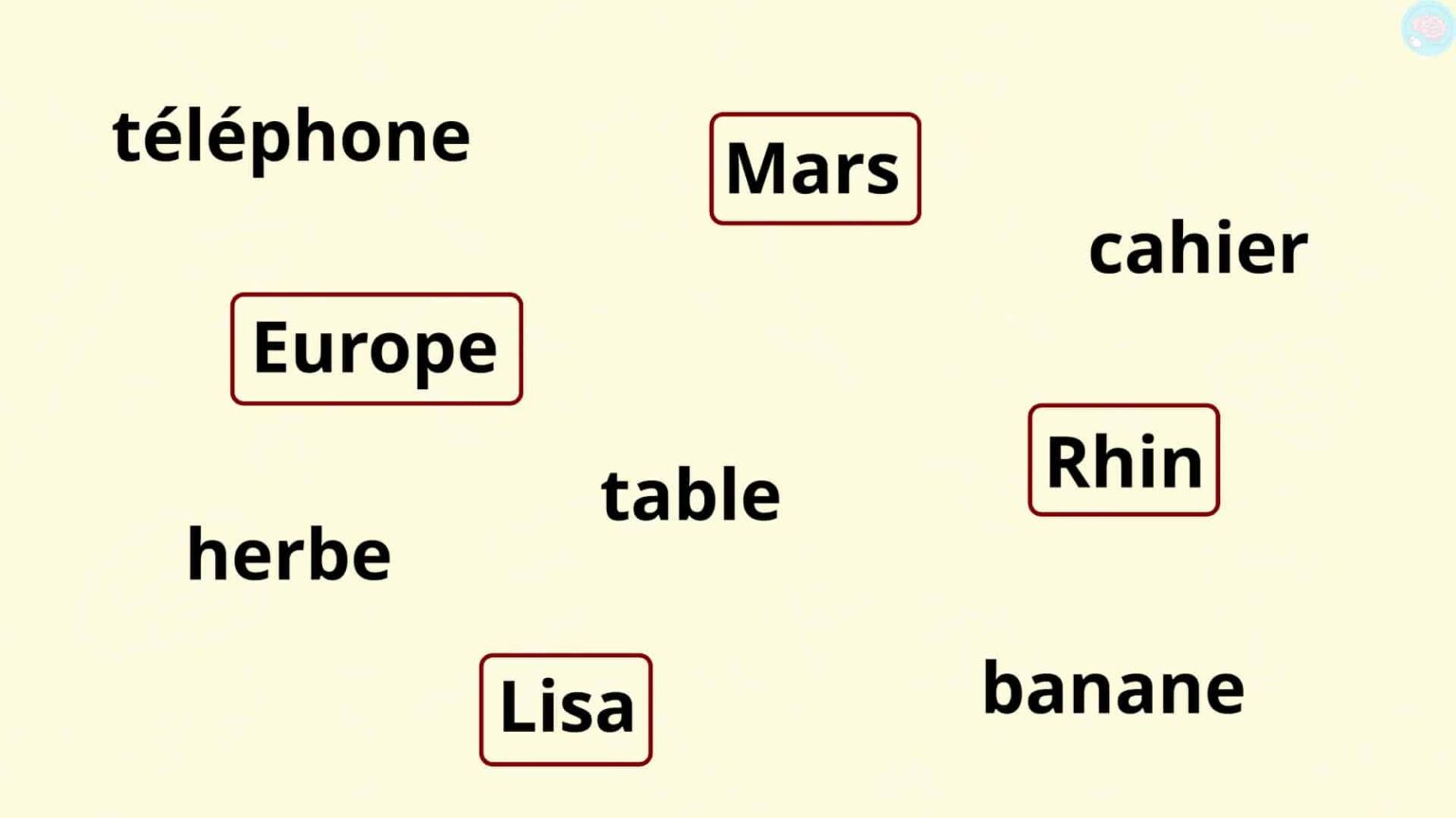Nom propre et nom commun pour CP CE1 - Maître Lucas