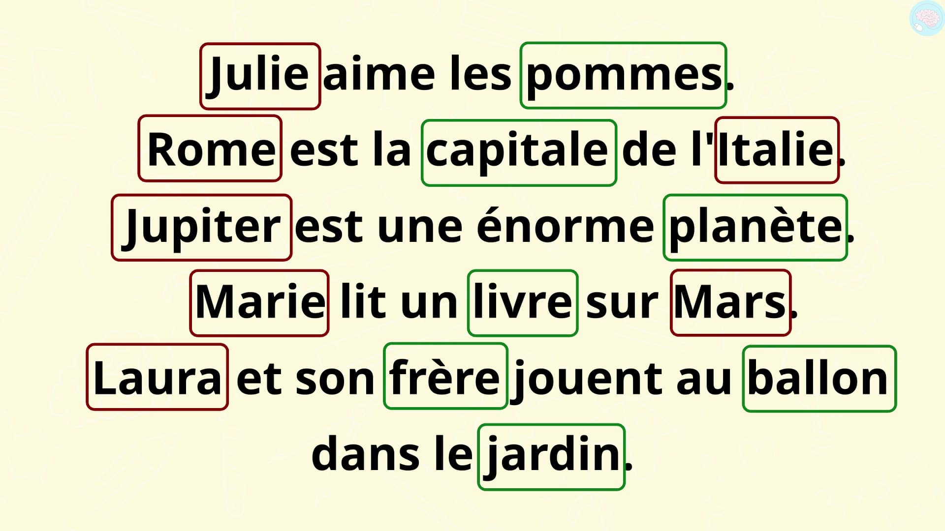Nom propre et nom commun pour CP CE1 - Maître Lucas