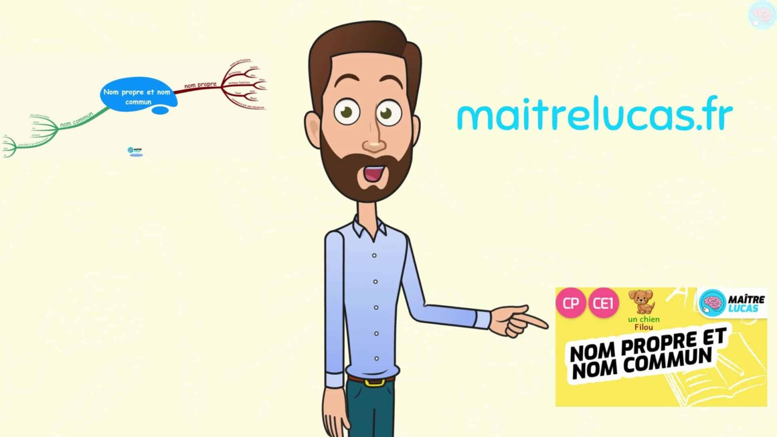 Nom propre et nom commun pour CP CE1 - Maître Lucas