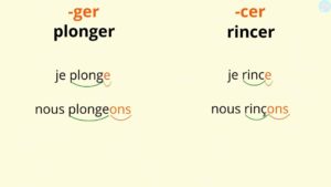 Le présent des verbes en -ger et -cer CM1 CE2 - Maître Lucas