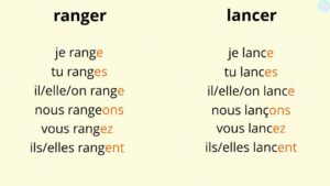Le présent des verbes en -ger et -cer CM1 CE2 - Maître Lucas