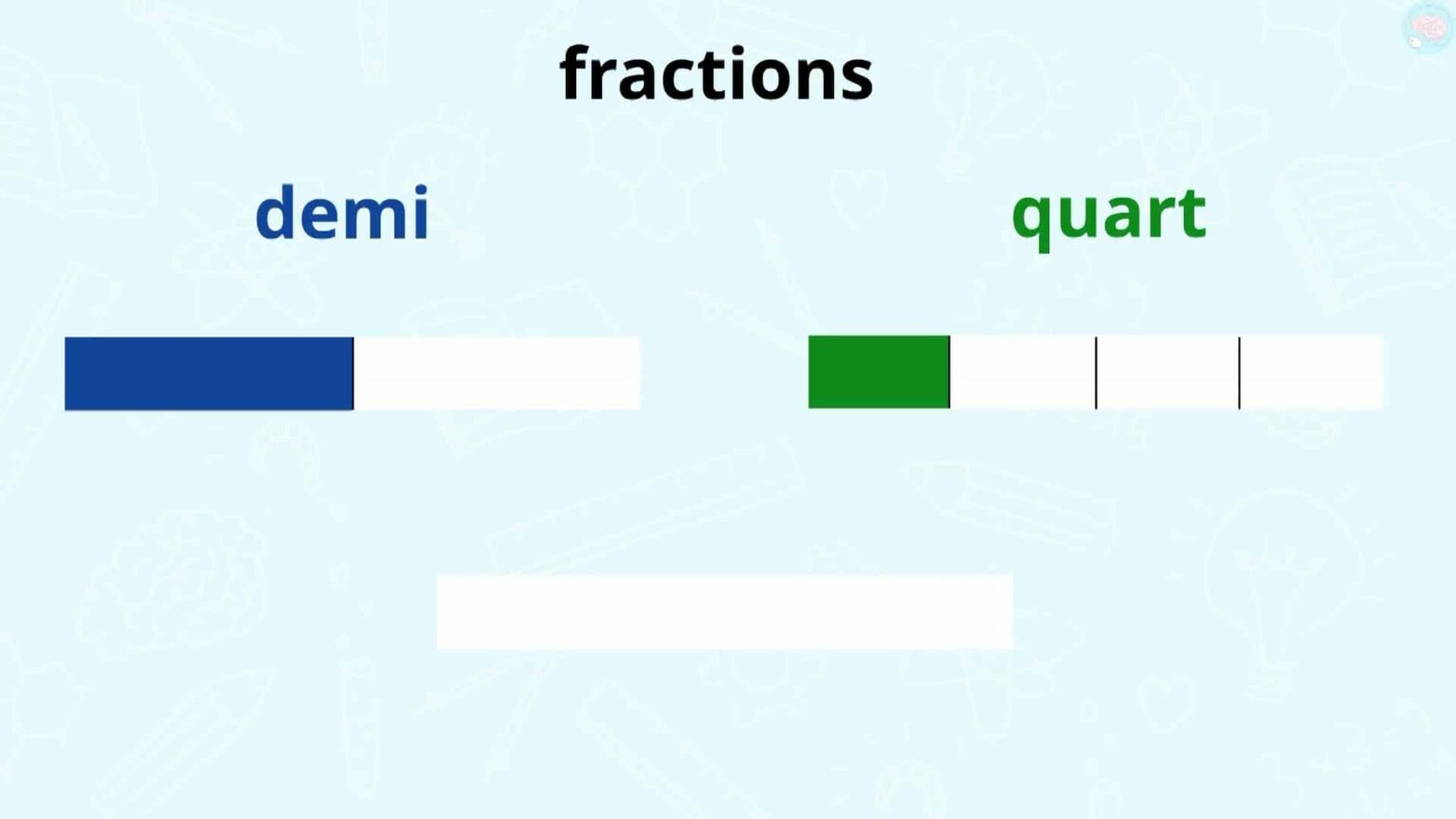 Représenter les fractions pour CE1 - Maître Lucas