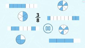 Représenter les fractions pour CE1 - Maître Lucas